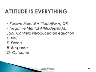 The winning attitude | PPT