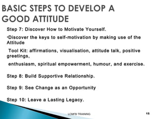 The winning attitude | PPT
