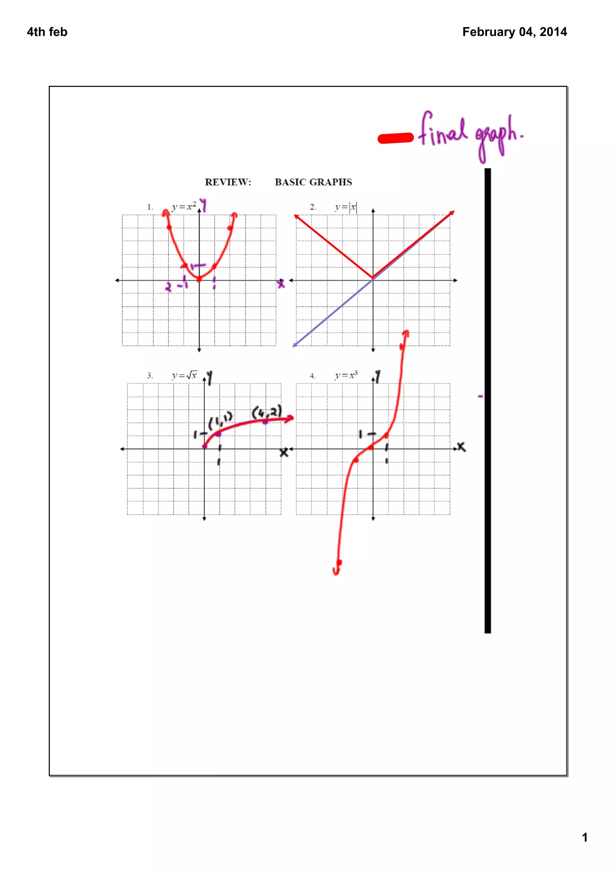 4th feb basic graphs review | PDF
