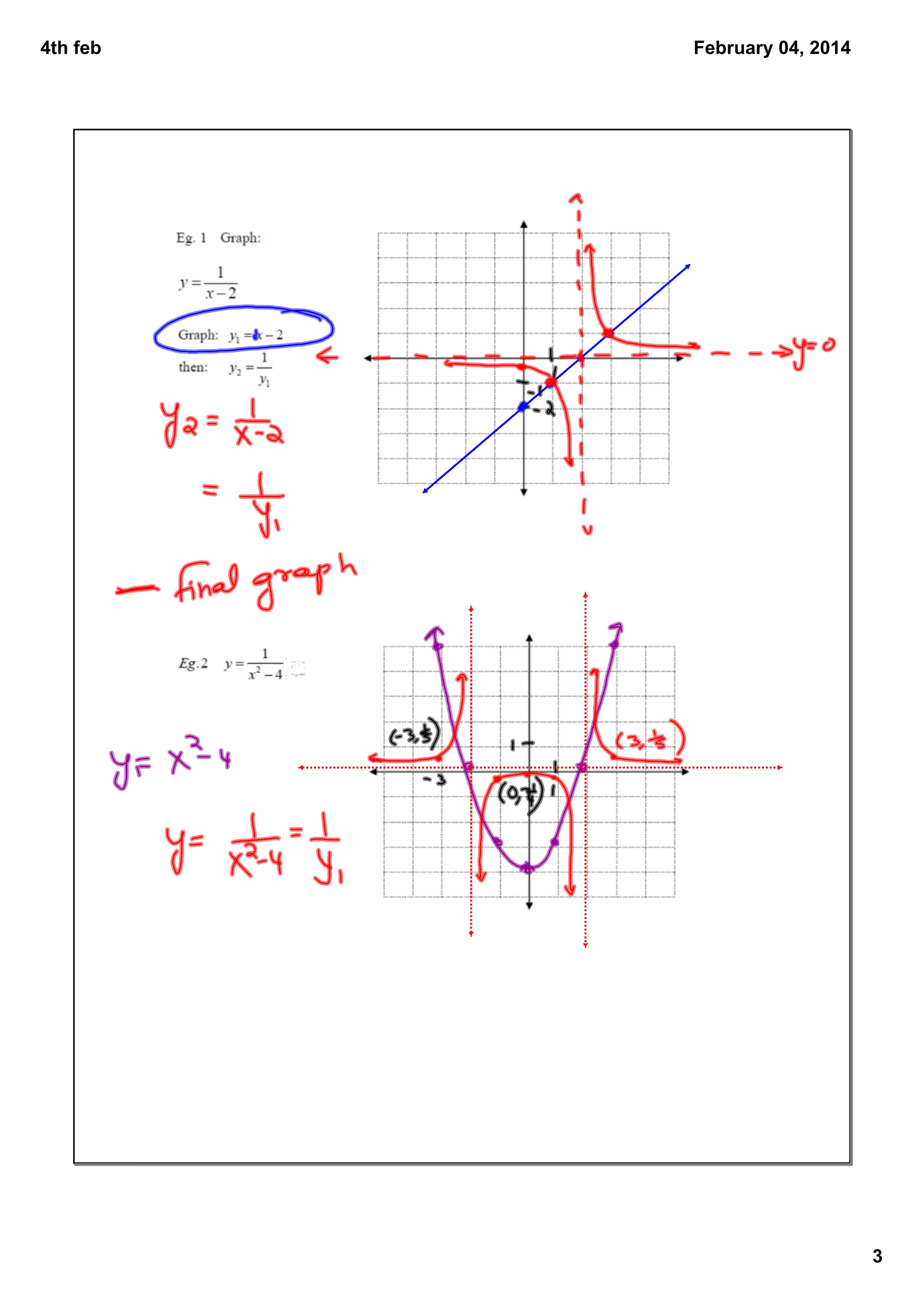 4th feb basic graphs review | PDF