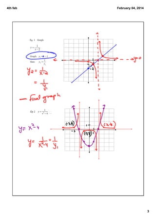 4th feb basic graphs review | PDF