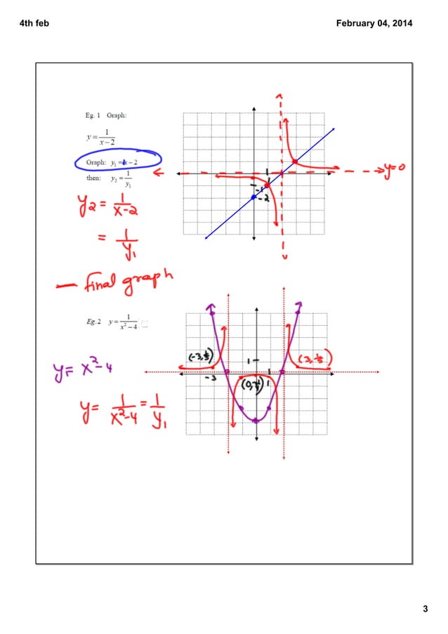 4th feb basic graphs review | PDF