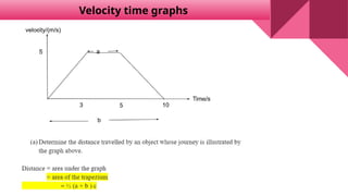 4th form Linear Motion -Kinematics(1).pptx