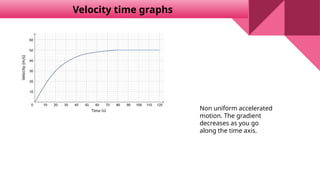 4th form Linear Motion -Kinematics(1).pptx