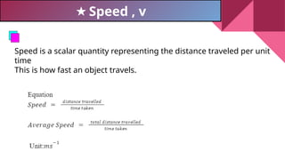4th form Linear Motion -Kinematics(1).pptx