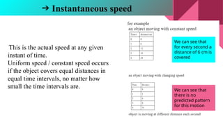 4th form Linear Motion -Kinematics(1).pptx
