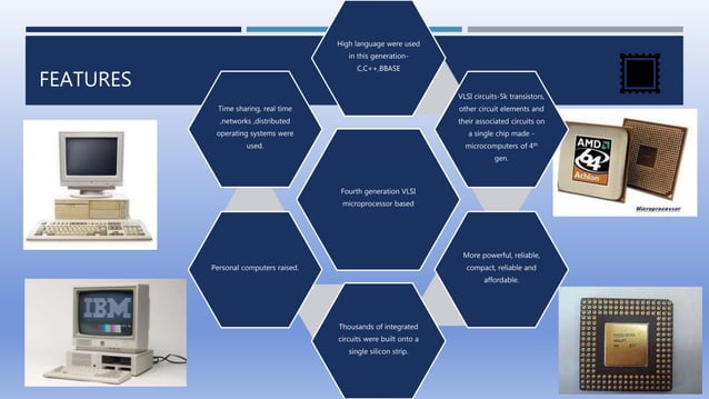 4th gen microprocessor | PPTX