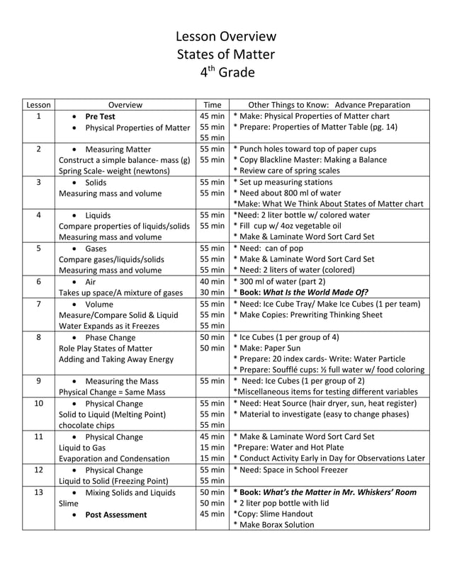 4th Grade Lesson Overview States Of Matter | PDF