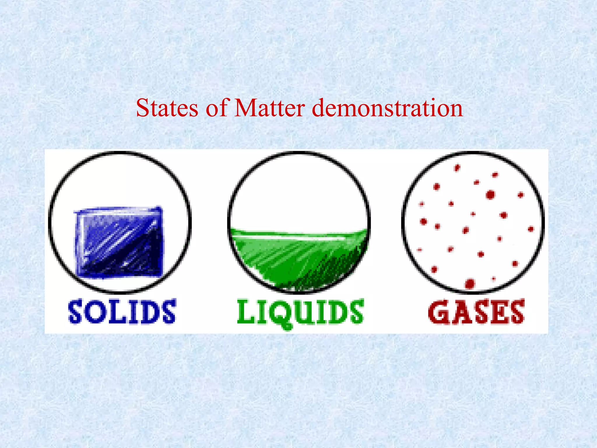 4th grade unit c ch. 11 lesson 1 what is matter | PPT