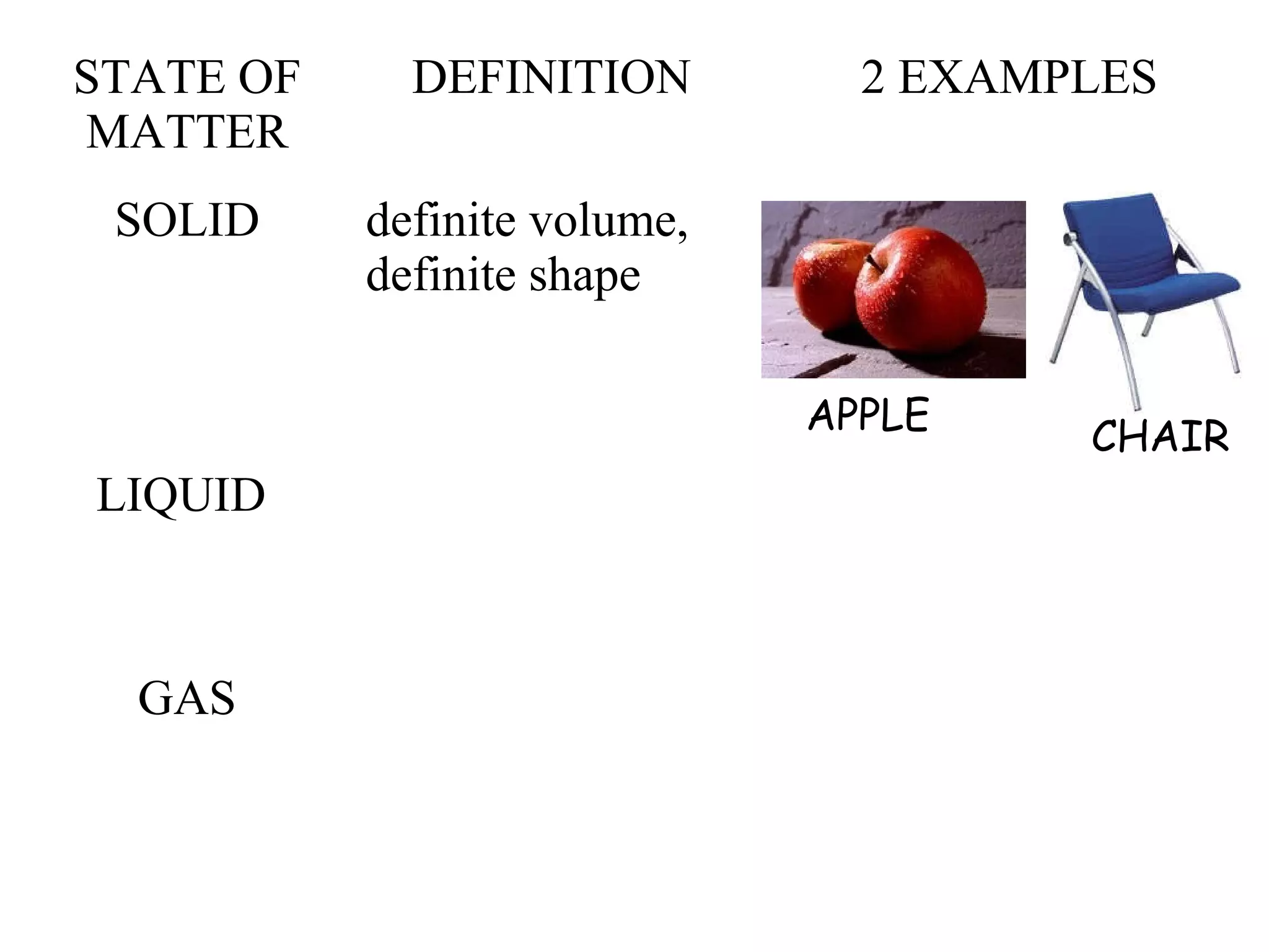 4th grade unit c ch. 11 lesson 1 what is matter | PPT