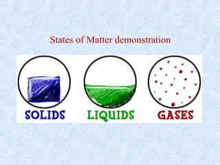 4th grade unit c ch. 11 lesson 1 what is matter | PPT