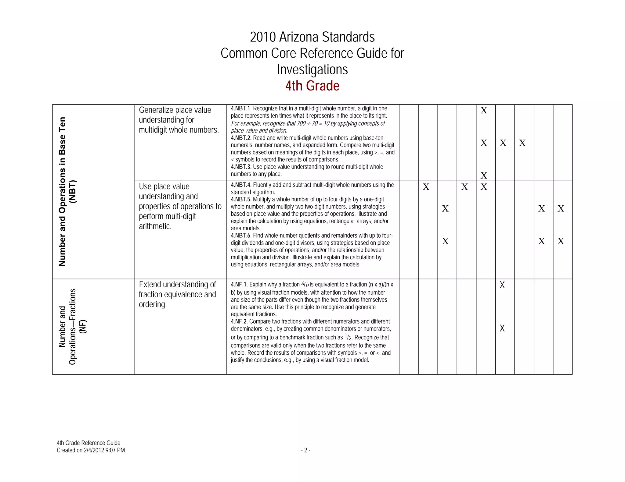 4th grade Reference Guide for Investigations | PDF