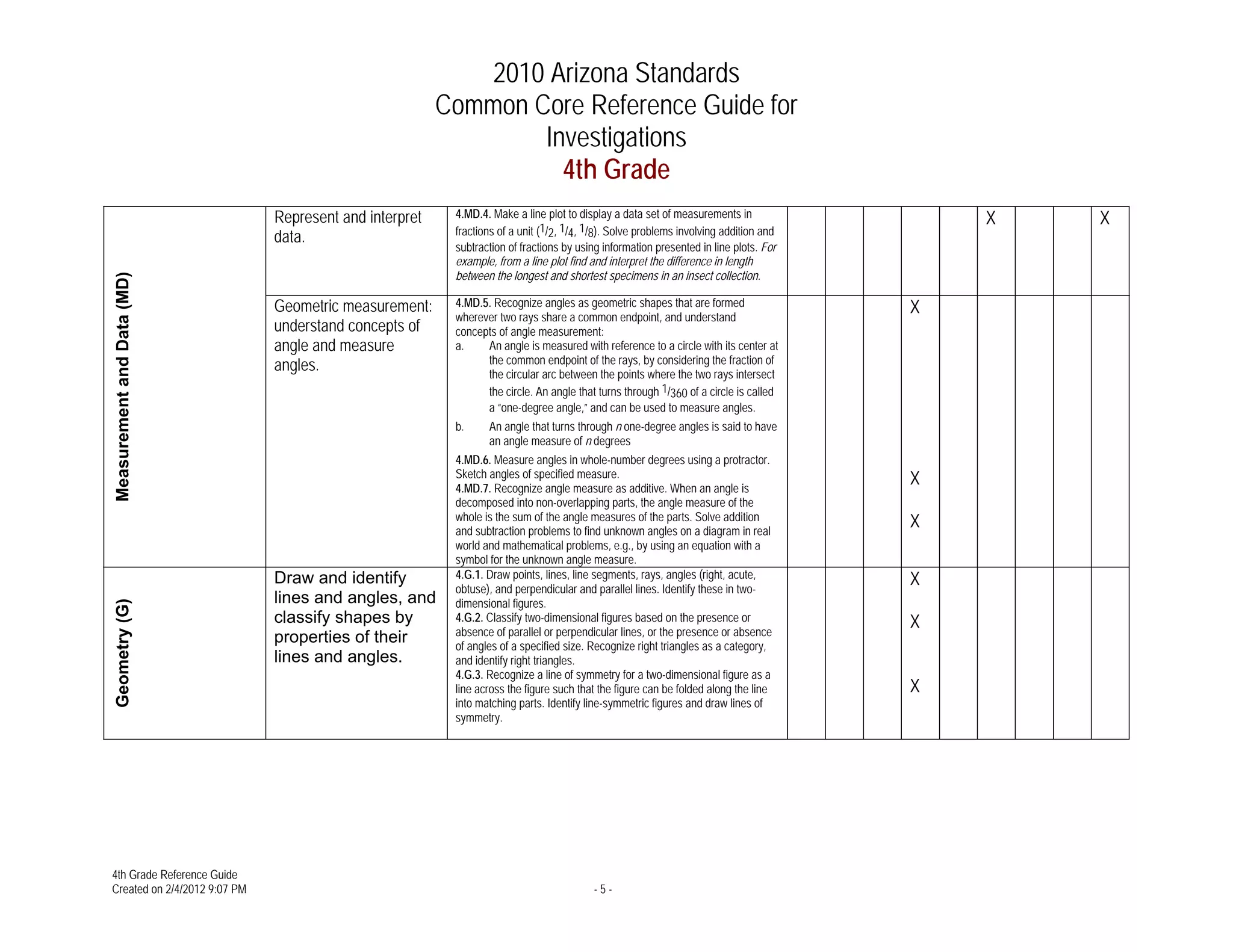 4th grade Reference Guide for Investigations | PDF