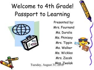 4th grade curriculum night 2010-2011 | PPT