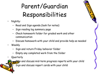 4th grade curriculum night 2010-2011 | PPT