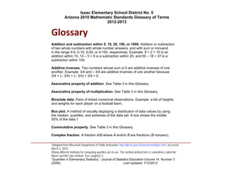 4th Grade Glossary | PPT
