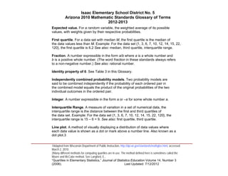 4th Grade Glossary | PPT