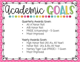 4th Grade Information Presentation.pdf