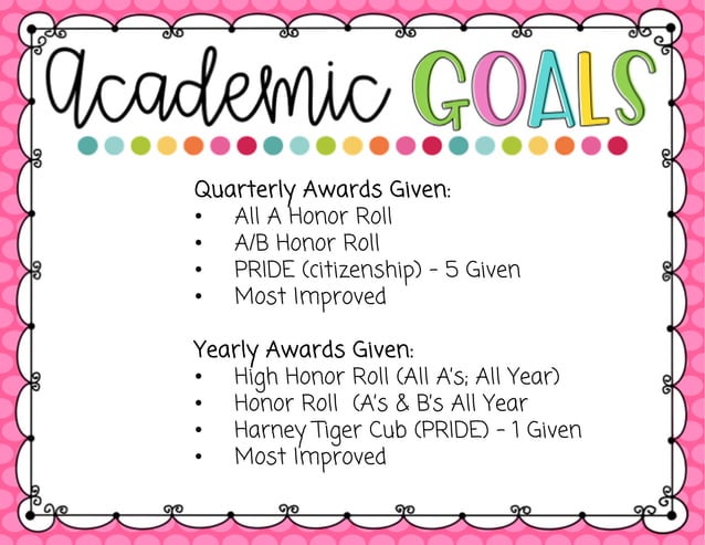 4th Grade Information Presentation.pdf