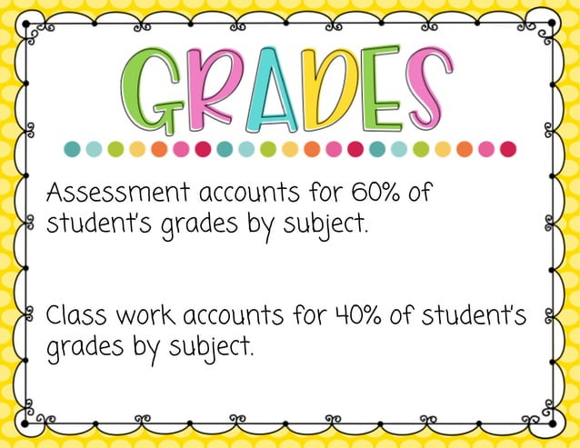 4th Grade Information Presentation.pdf