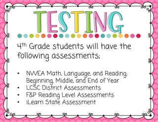 4th Grade Information Presentation.pdf