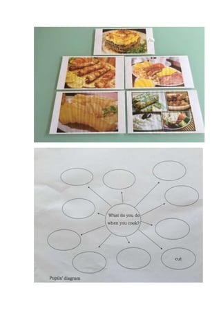 4th grade, lesson plan | PDF