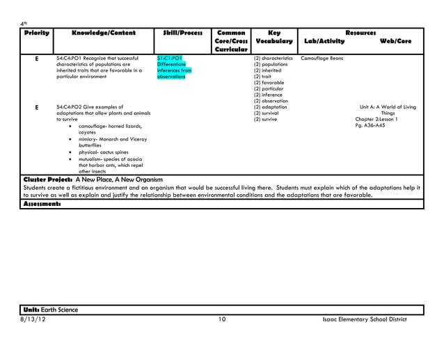 4th Grade Science Maps revised | PPT
