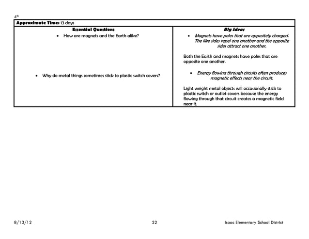 4th Grade Science Maps revised | PPT
