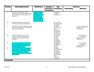 4th Grade Science Maps revised | PPT