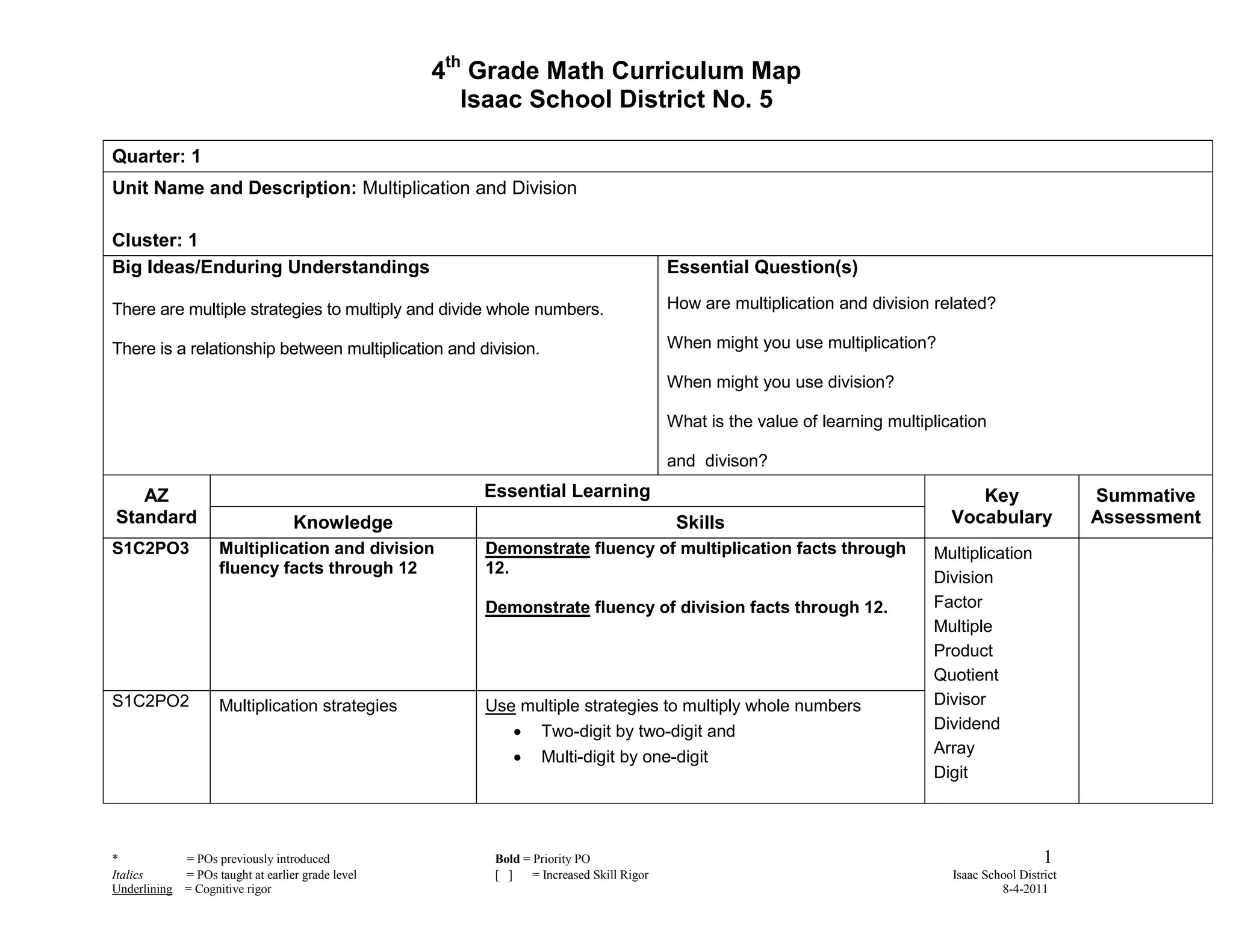 Fourth Grade Math Curriculum Map | PDF