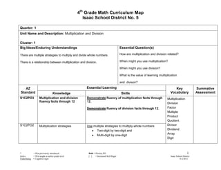 Fourth Grade Math Curriculum Map | PDF