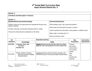 Fourth Grade Math Curriculum Map | PDF