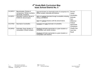 Fourth Grade Math Curriculum Map | PDF