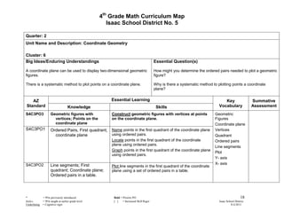 Fourth Grade Math Curriculum Map | PDF