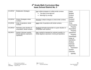 Fourth Grade Math Curriculum Map | PDF