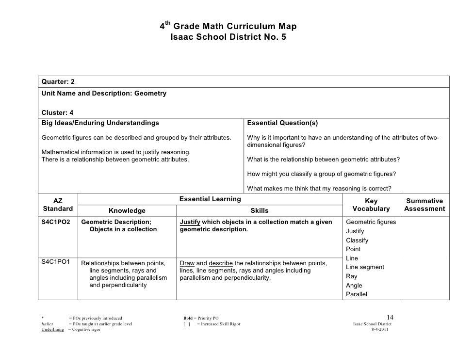 Fourth Grade Math Curriculum Map Fourth Grade Math Curriculum Map