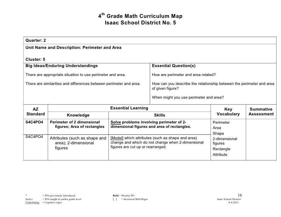 Fourth Grade Math Curriculum Map Fourth Grade Math Curriculum Map
