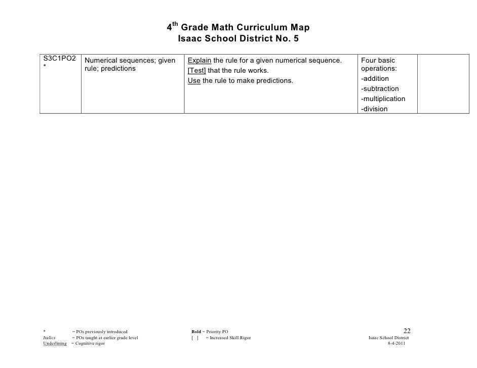 Fourth Grade Math Curriculum Map fourth-grade-math-curriculum-map