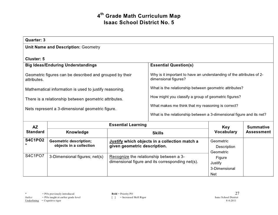 Fourth Grade Math Curriculum Map