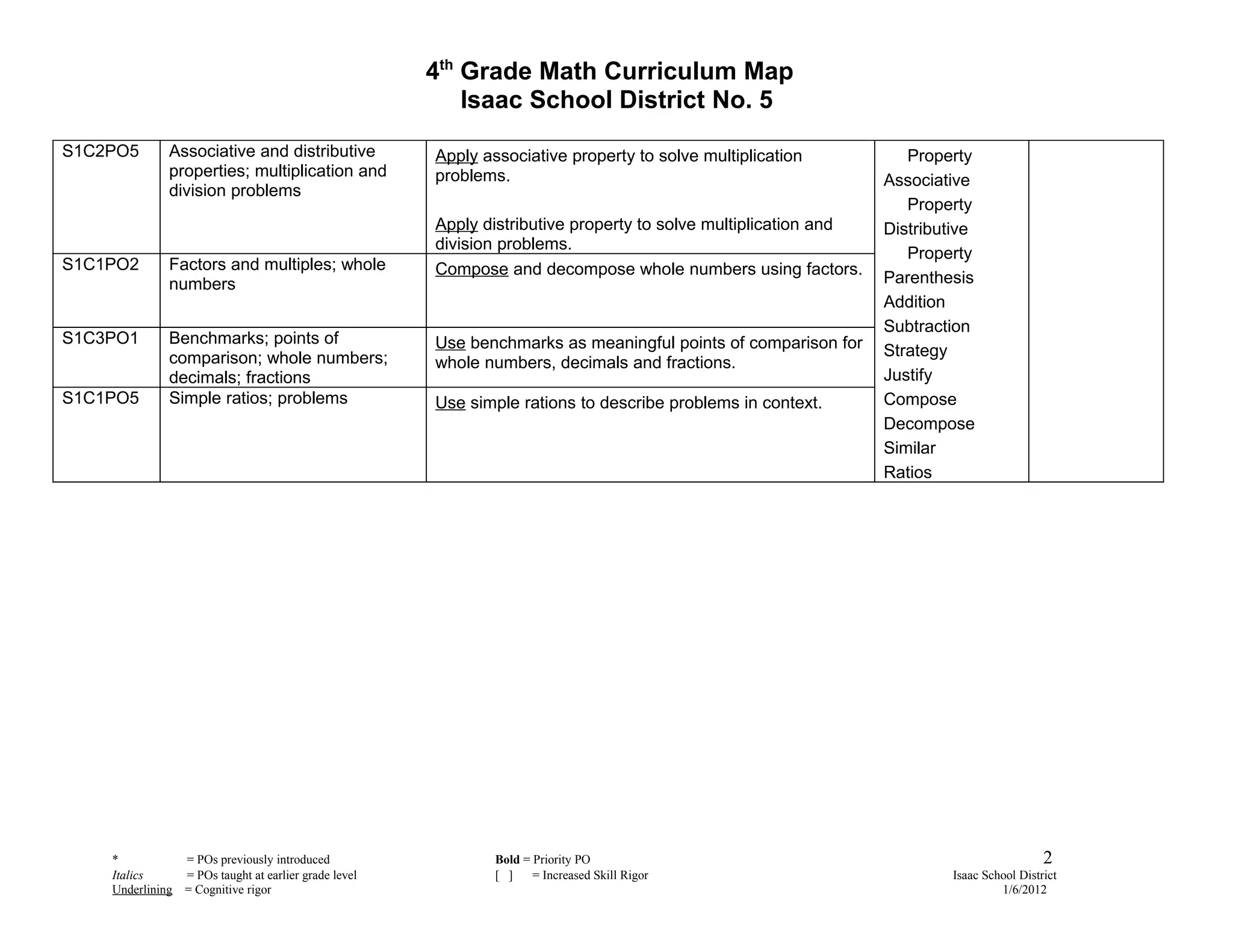 4th grade math curriculum map 2011 2012-1 | PPT