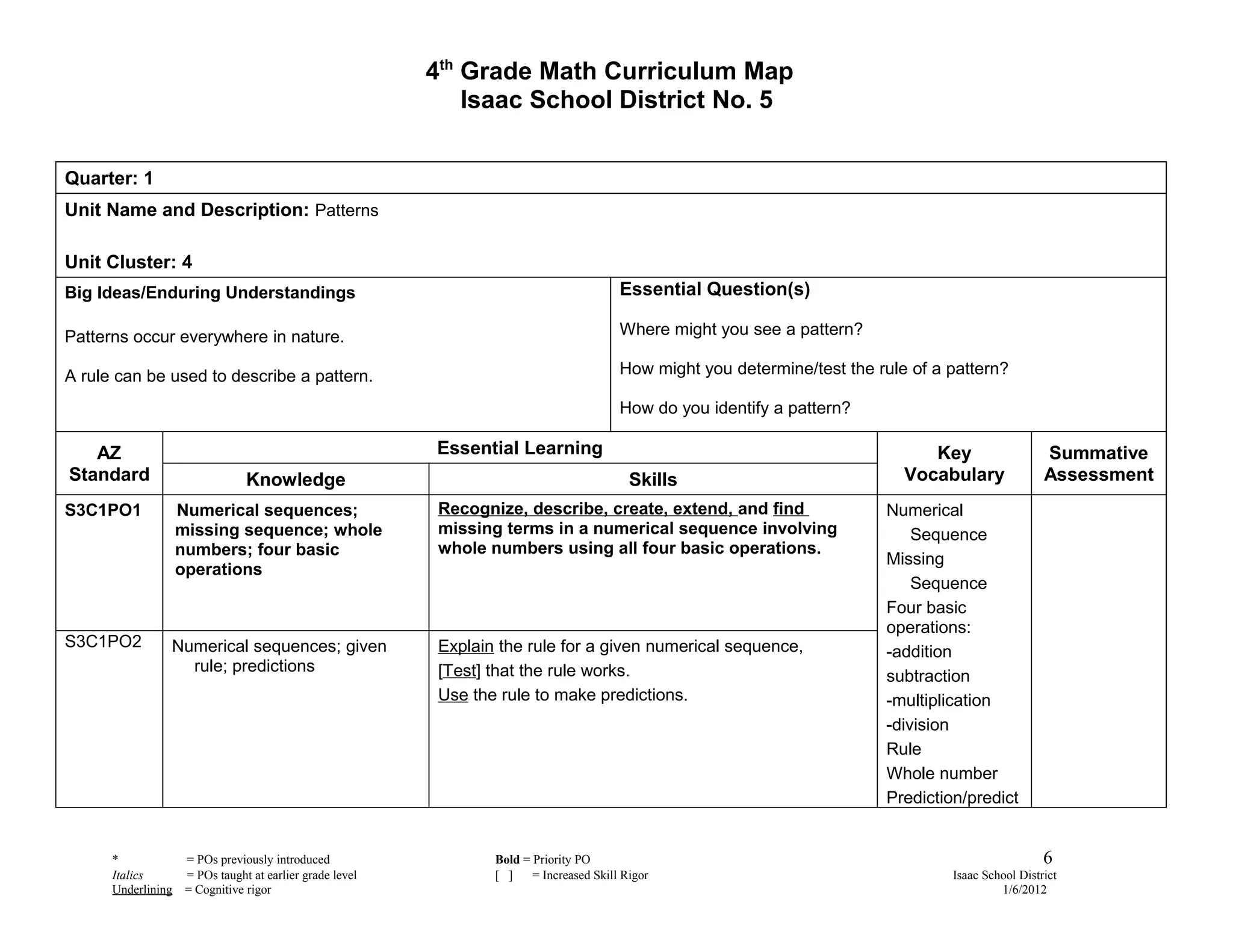 4th grade math curriculum map 2011 2012-1 | PPT