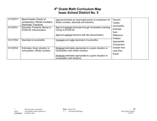 4th grade math curriculum map 2011 2012-1 | PPT