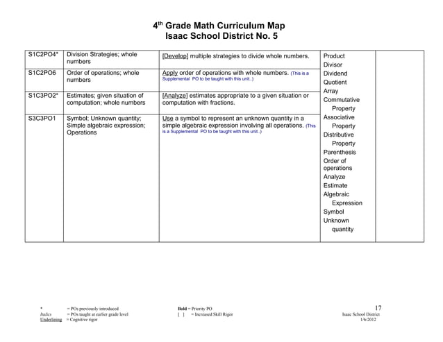 4th grade math curriculum map 2011 2012-1 | PPT