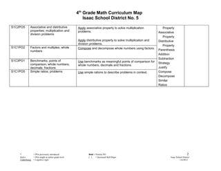 4th grade math curriculum map 2011 2012-1 | PPT