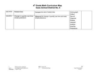 4th grade math curriculum map 2011 2012-1 | PPT