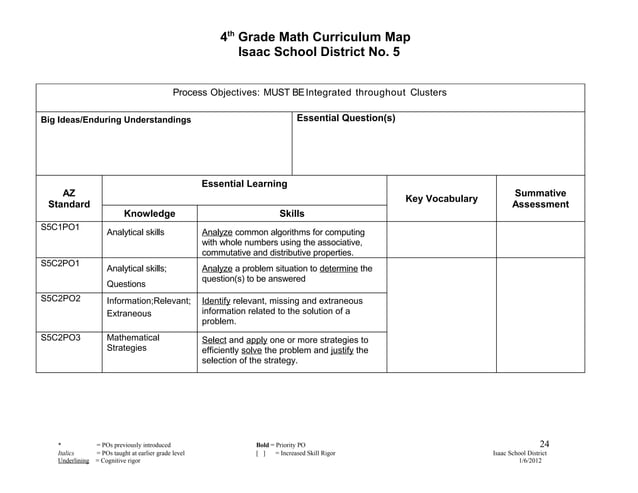 4th grade math curriculum map 2011 2012-1 | PPT