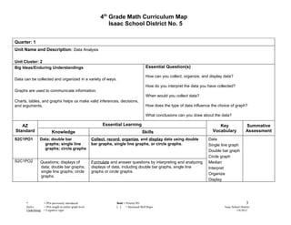 4th grade math curriculum map 2011 2012-1 | PPT