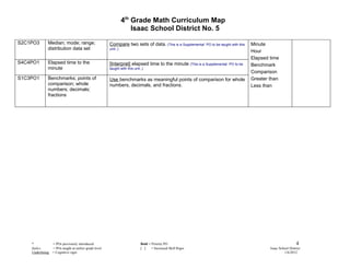 4th grade math curriculum map 2011 2012-1 | PPT