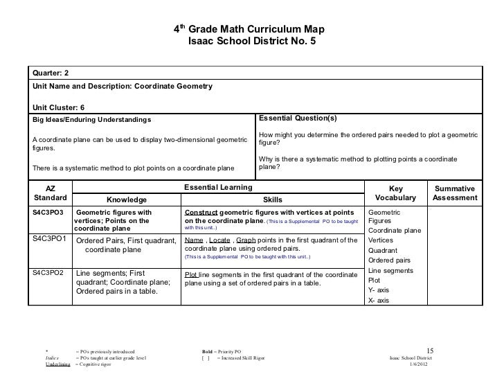 4th grade math curriculum map 2011 2012-1