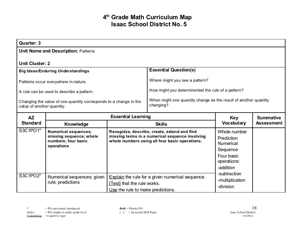 4th grade math curriculum map 2011 2012-1
